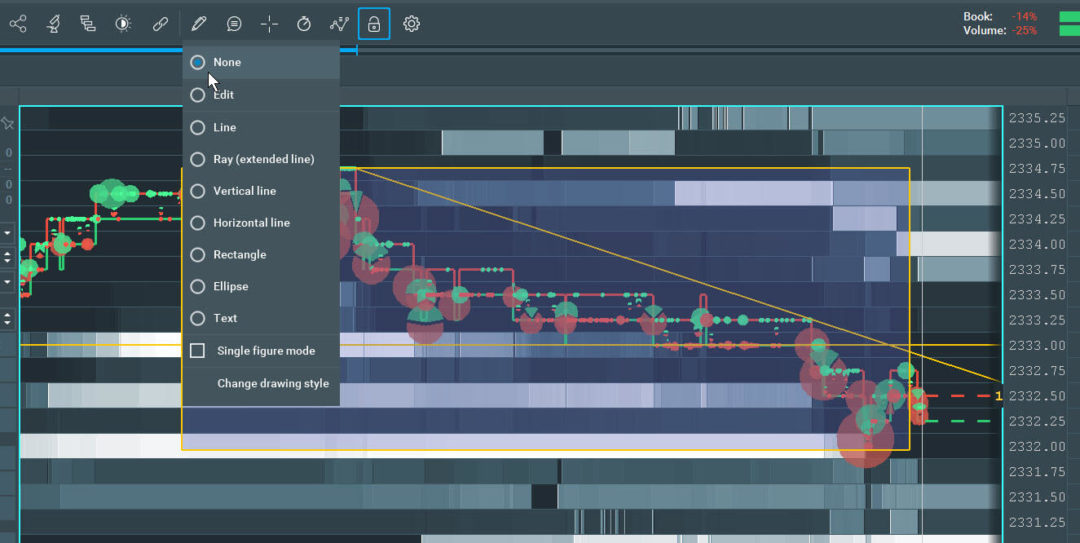 The Bookmap Team Has Been Busy